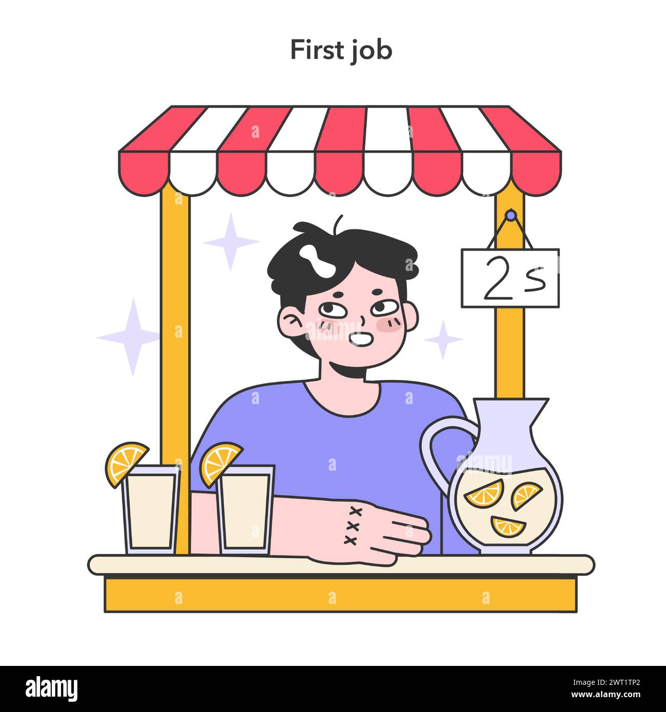 First job. Guy make and sell citrus fresh lemonade making money ...