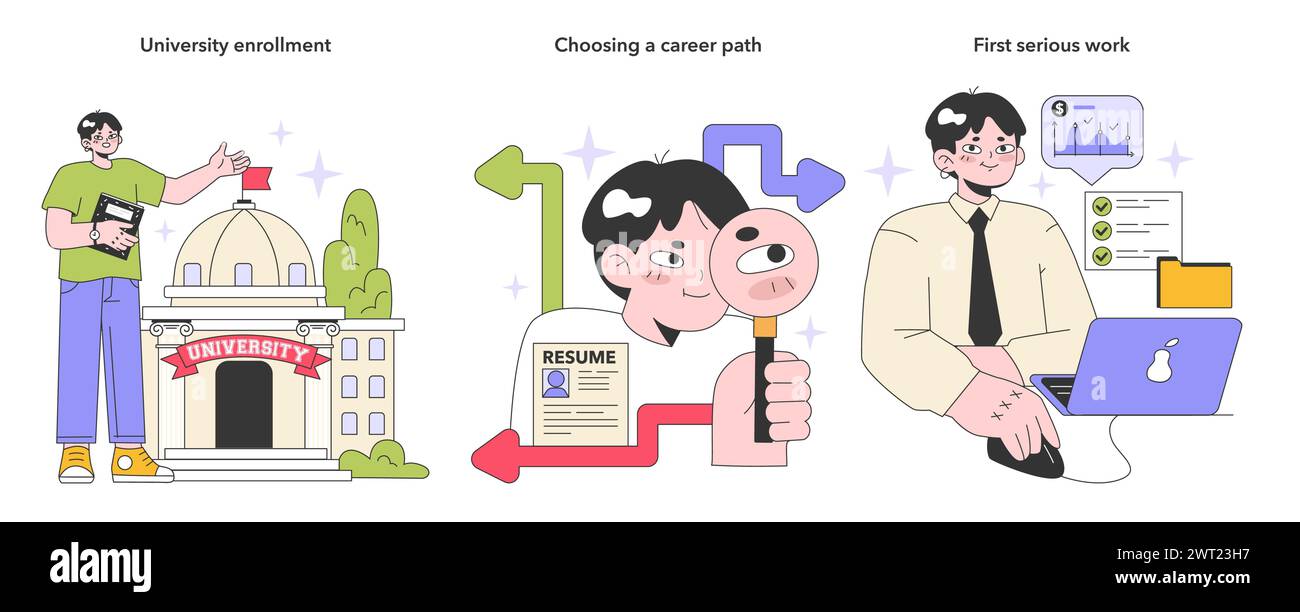 Youth and adulthood years set. Life milestones. Young male character ...