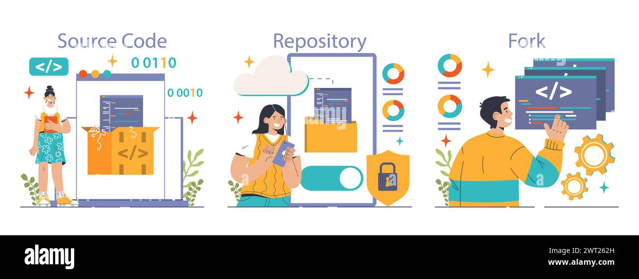 Open Source Set Software With Code Available For Use Modification And Distribution