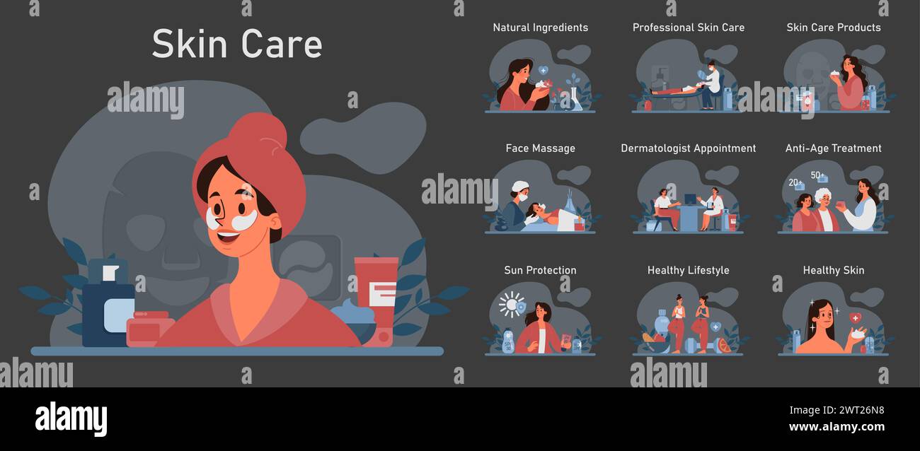 Skincare routine dark or night mode set. Facial skin cosmetic products ...