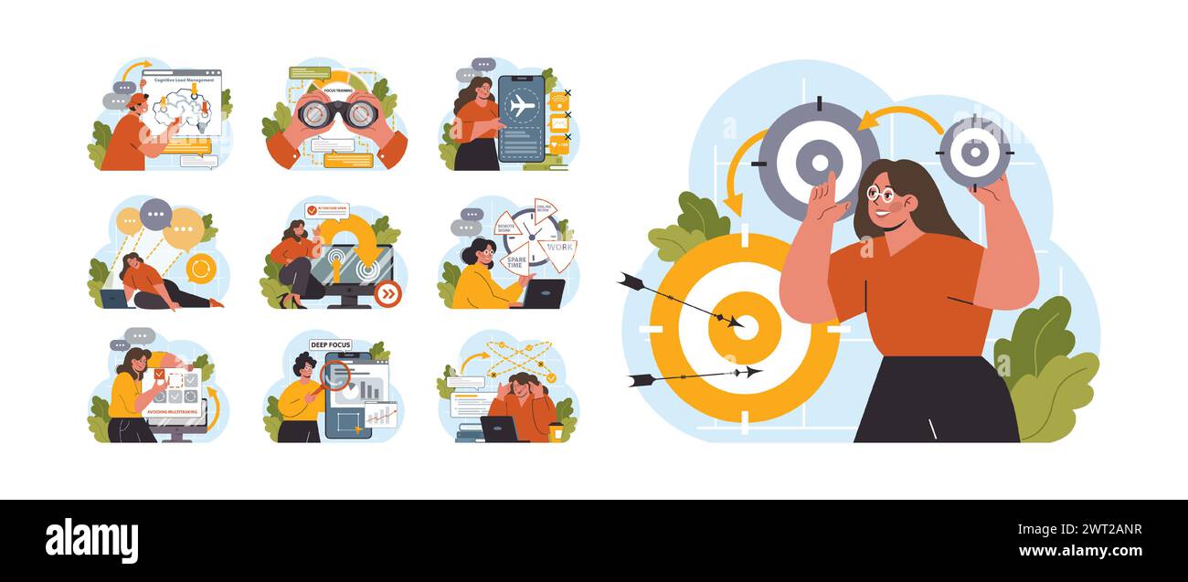 Hyperfocus set. Focus and concentration skill. Self-discipline and time ...