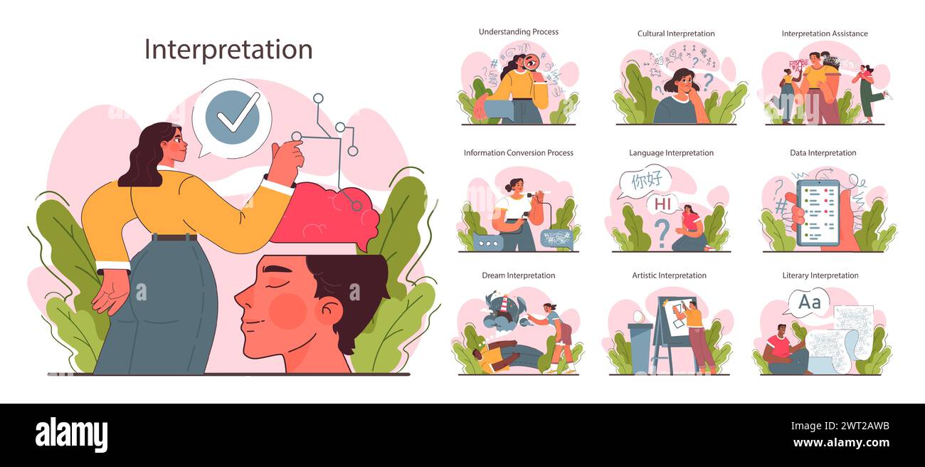 Interpretation set. Data literacy. Information understanding, analysis ...