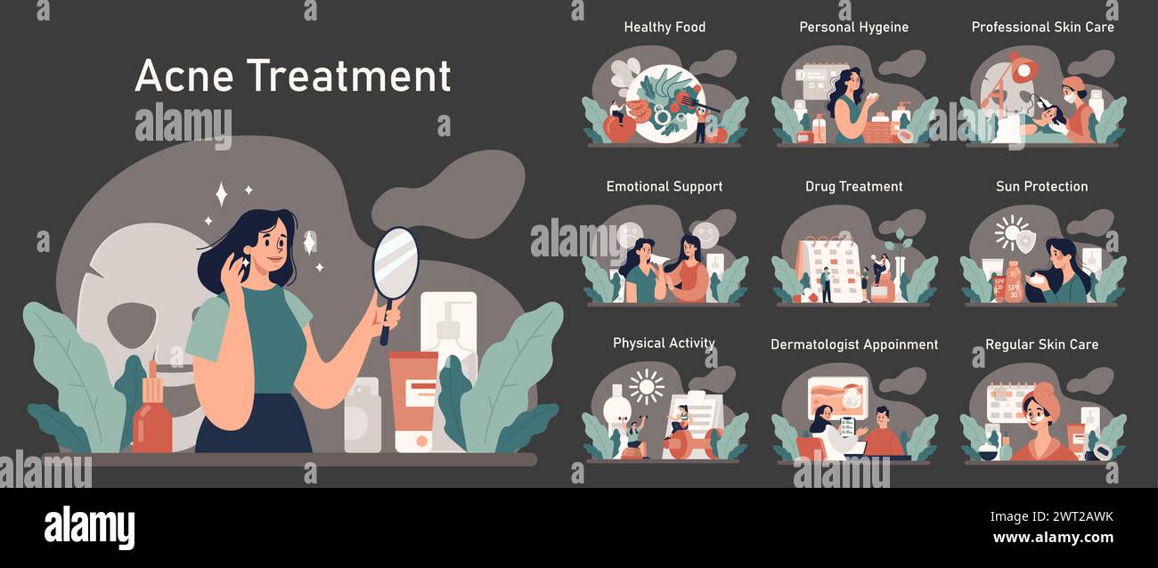 Acne treatment dark or night mode set. Dermatology and cosmetology ...