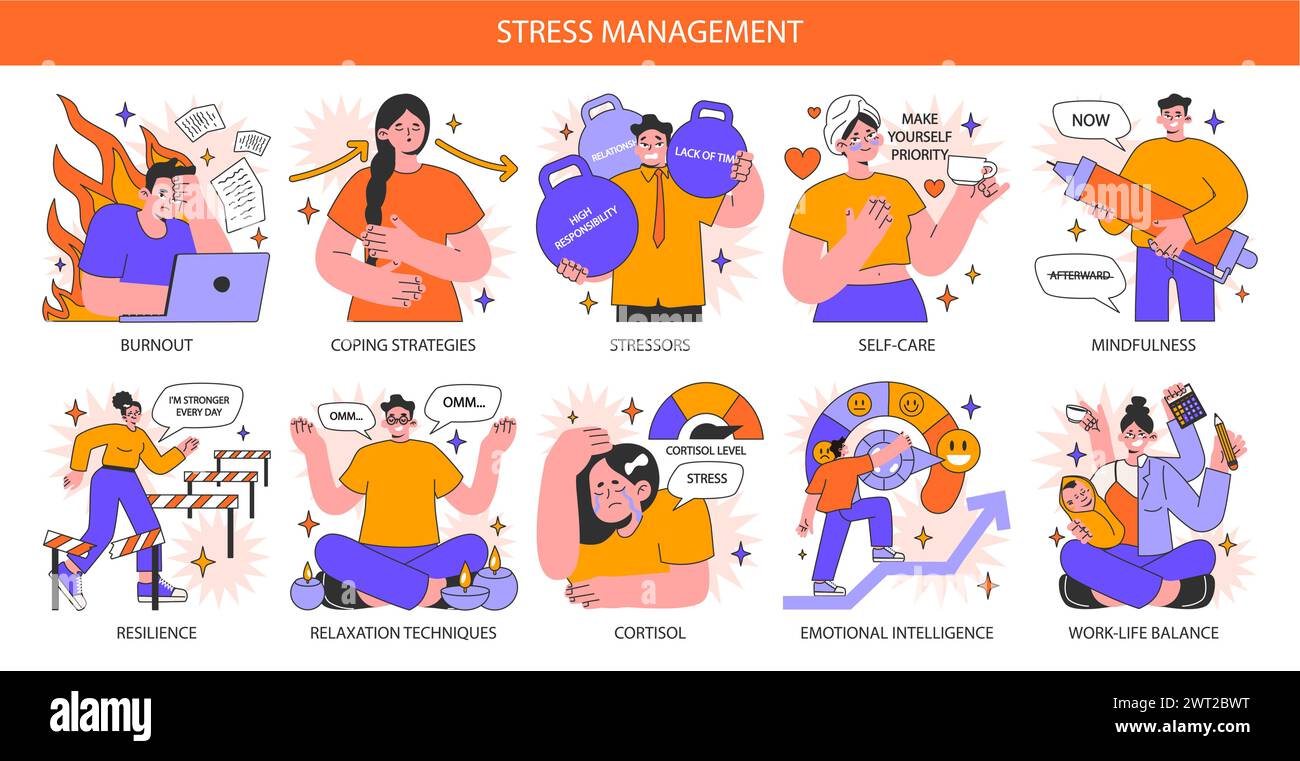 Emotion management technique hi-res stock photography and images - Alamy