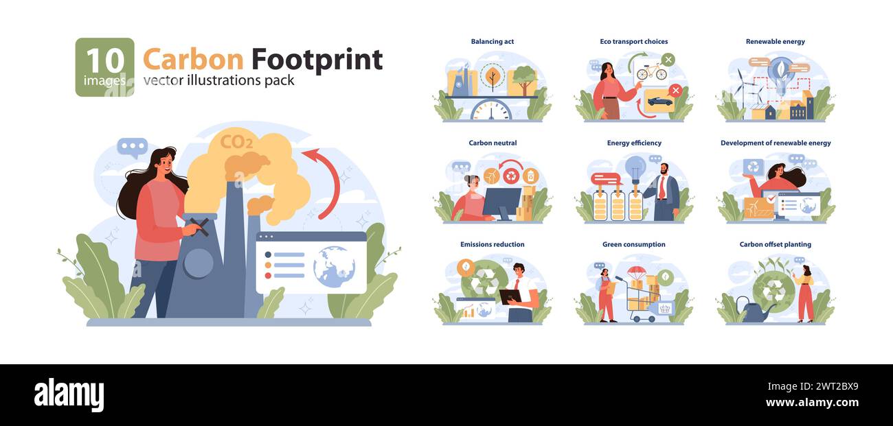 Carbon Footprint set. Visualizing personal impact on environment ...