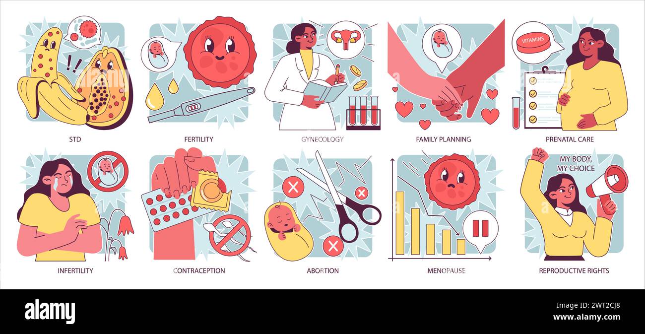 Reproductive health set. Pregnancy monitoring and gynecology disease ...
