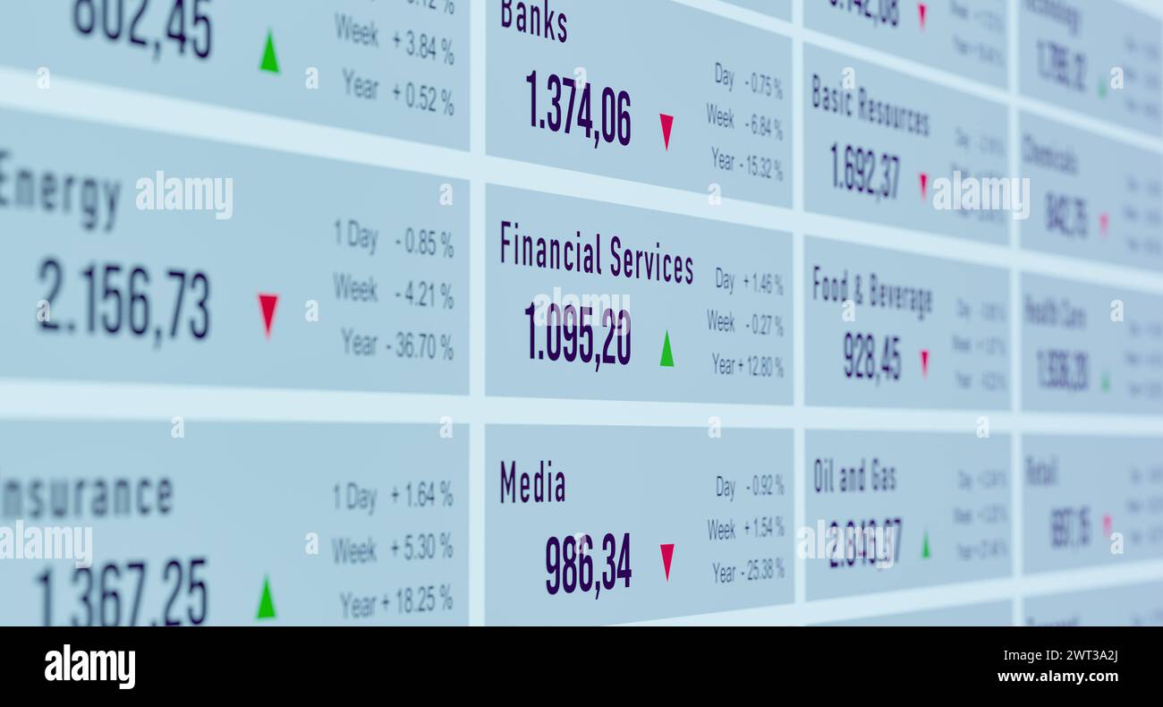 Financial Services sector moving up, stock market and exchange ...