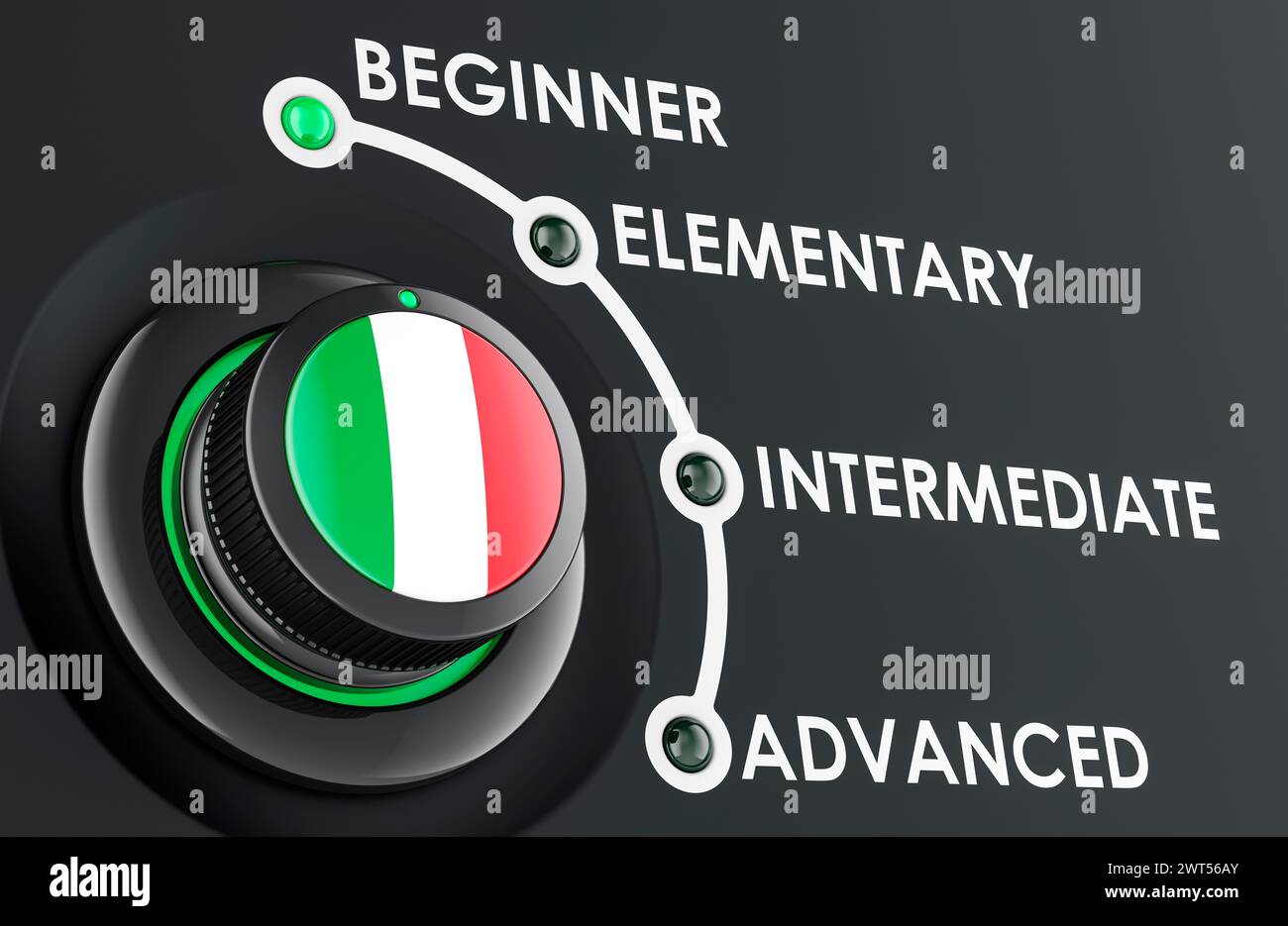 Italian levels, learning and improvement Italian language, concept with ... Italian levels, learning and improvement Italian language, concept with ...