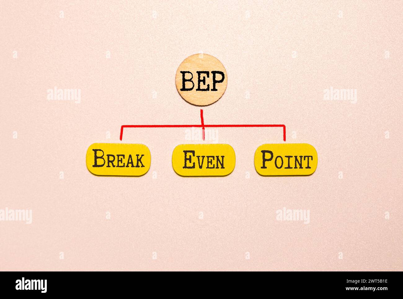 BEP break even point symbol. Concept words BEP break even point on ...
