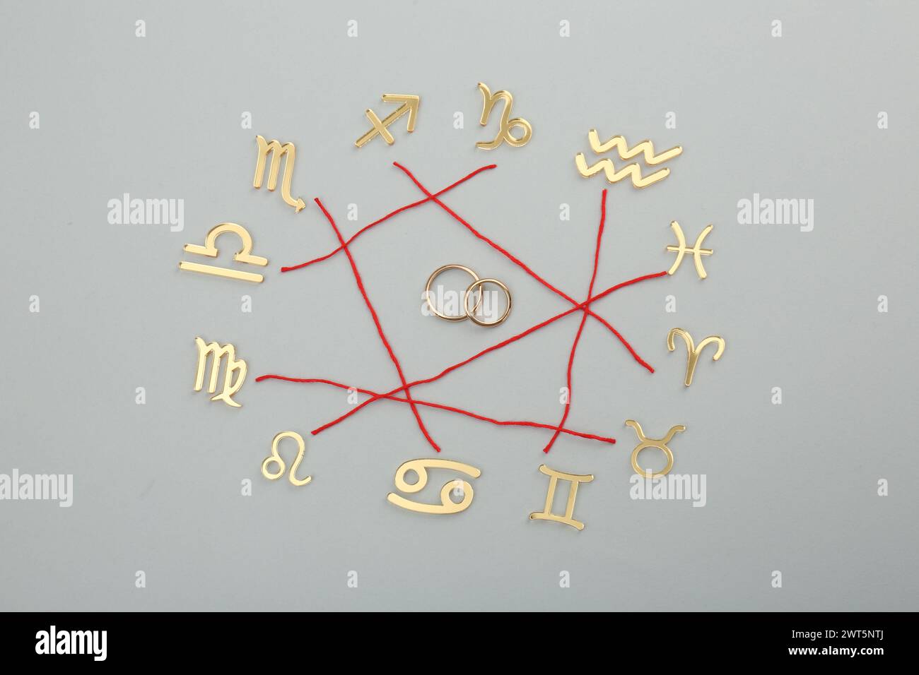 Zodiac compatibility. Signs, red threads and wedding rings on grey ...