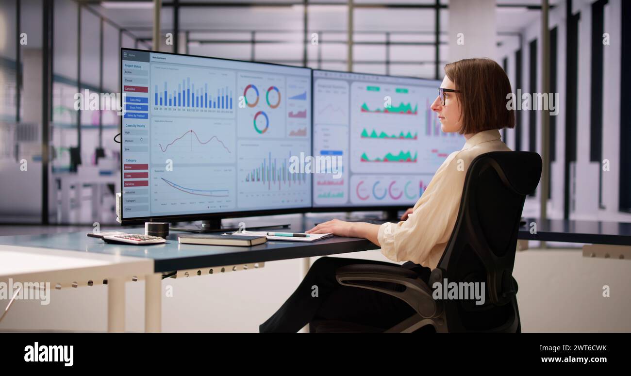 Data Analyst Using Data Analytics KPI Dashboard Stock Photo - Alamy