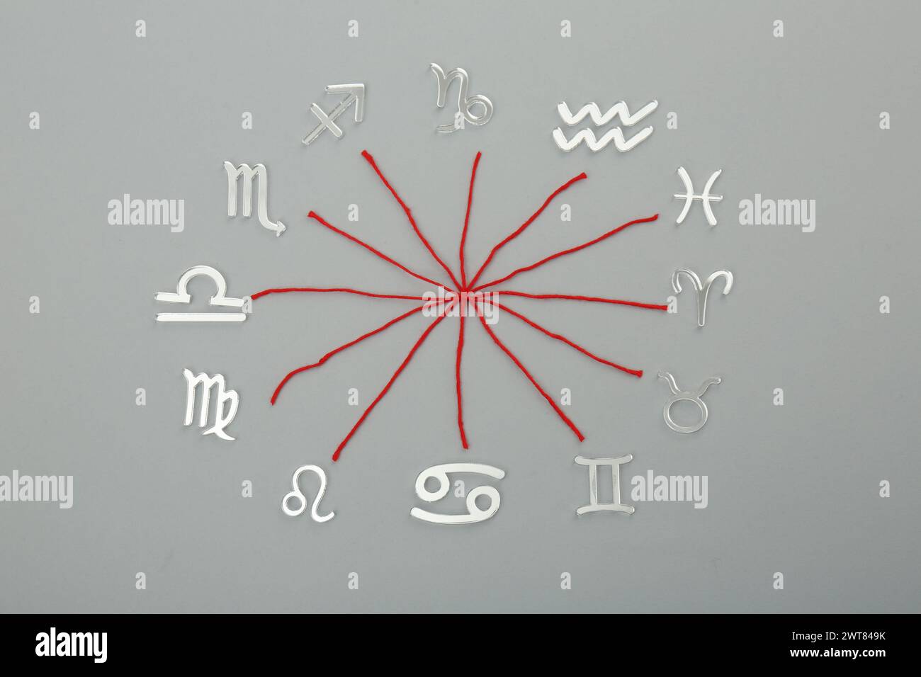 Zodiac compatibility. Signs and red threads on grey background, flat ...