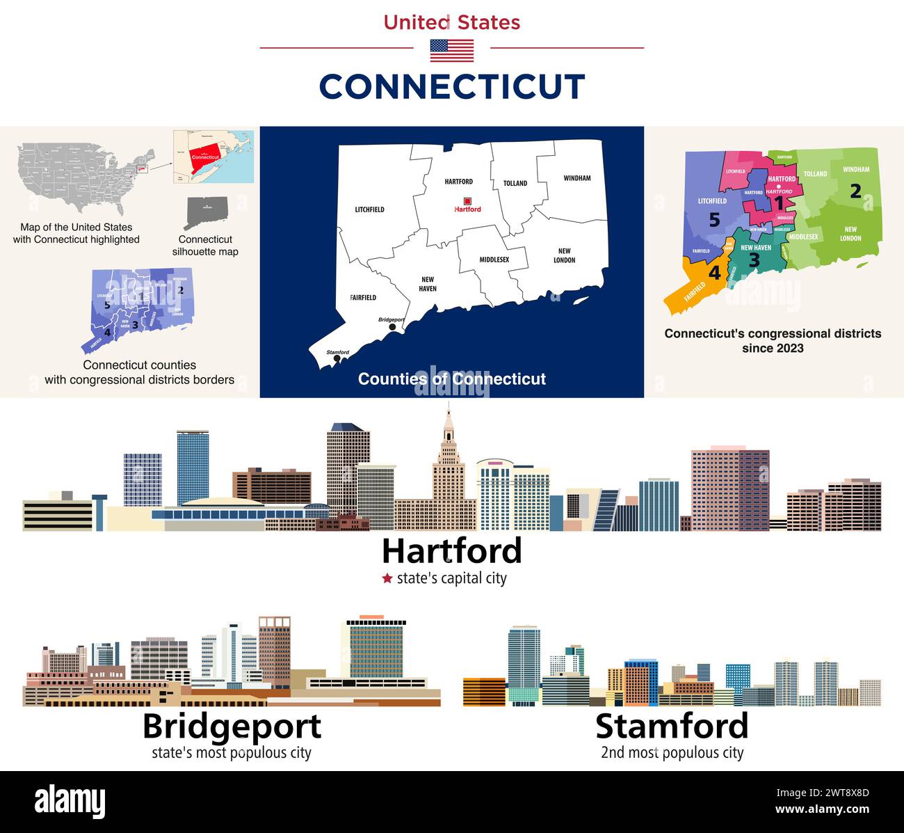 Connecticut counties map and congressional districts since 2023 map ...
