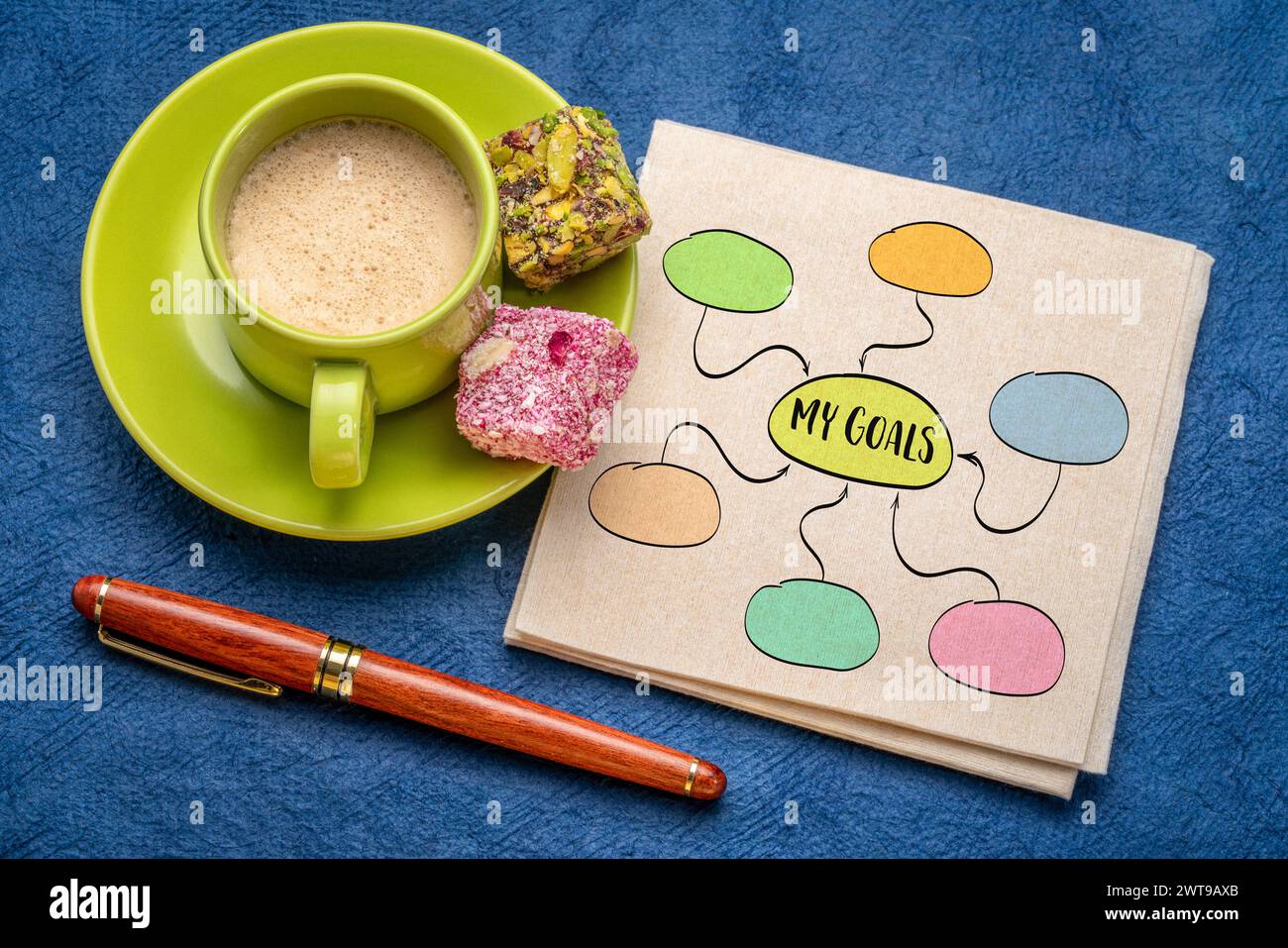 my goals, setting goals concept, blank flowchart or mind map sketch on ... my goals, setting goals concept, blank flowchart or mind map sketch on ...