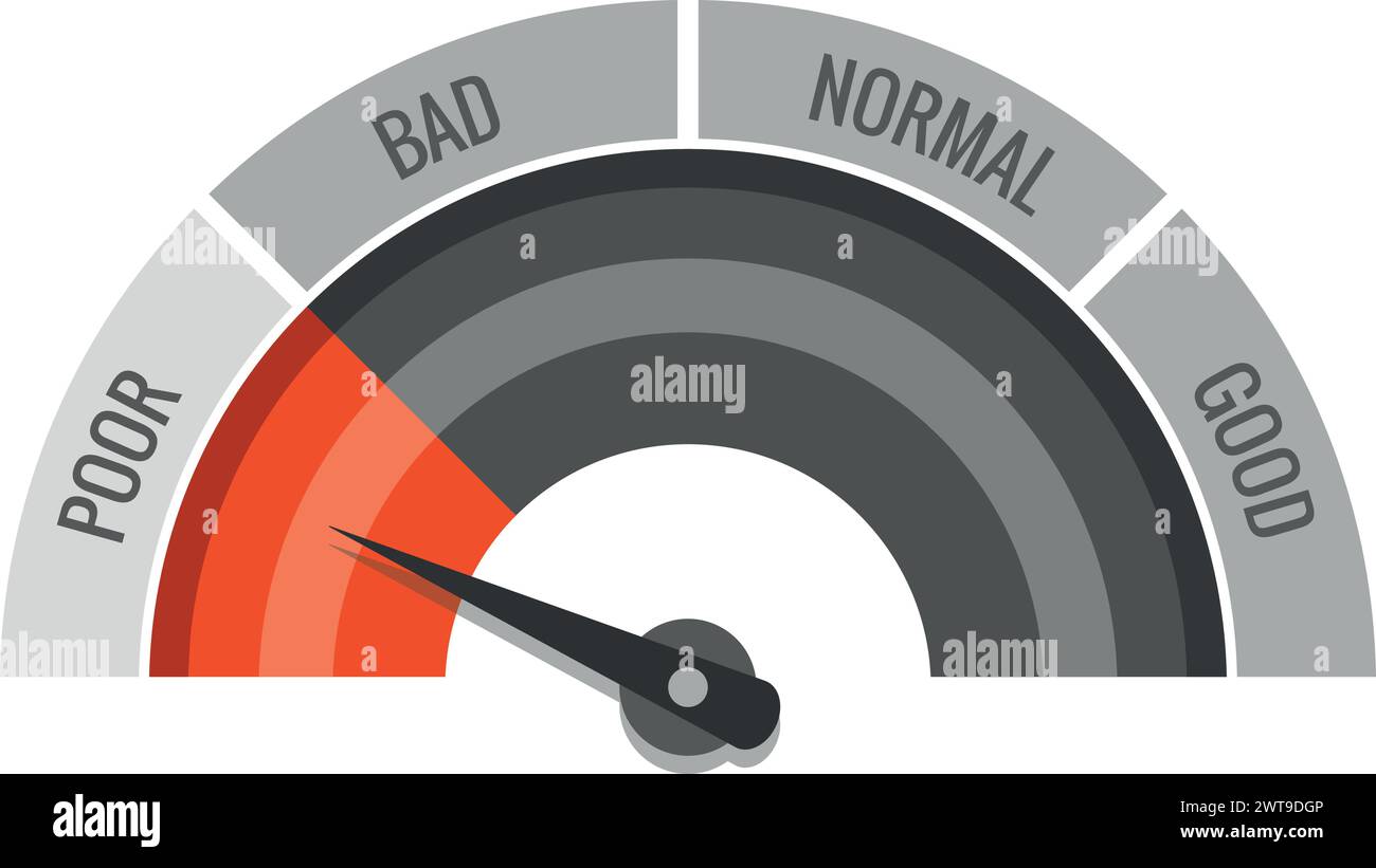 Poor credit rating meter. Red section arrow Stock Vector Image & Art ...