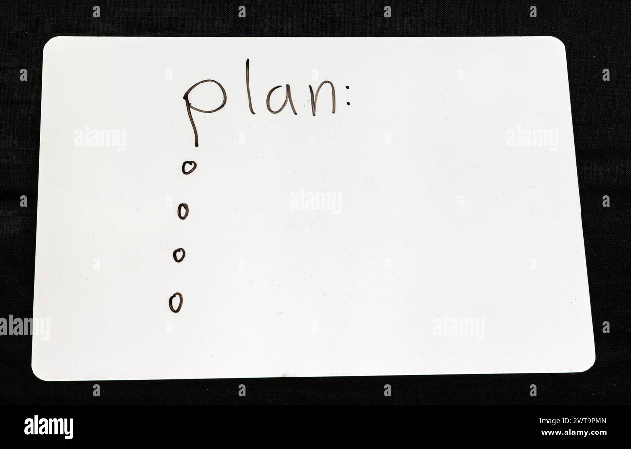 White board plan resource hi-res stock photography and images - Alamy