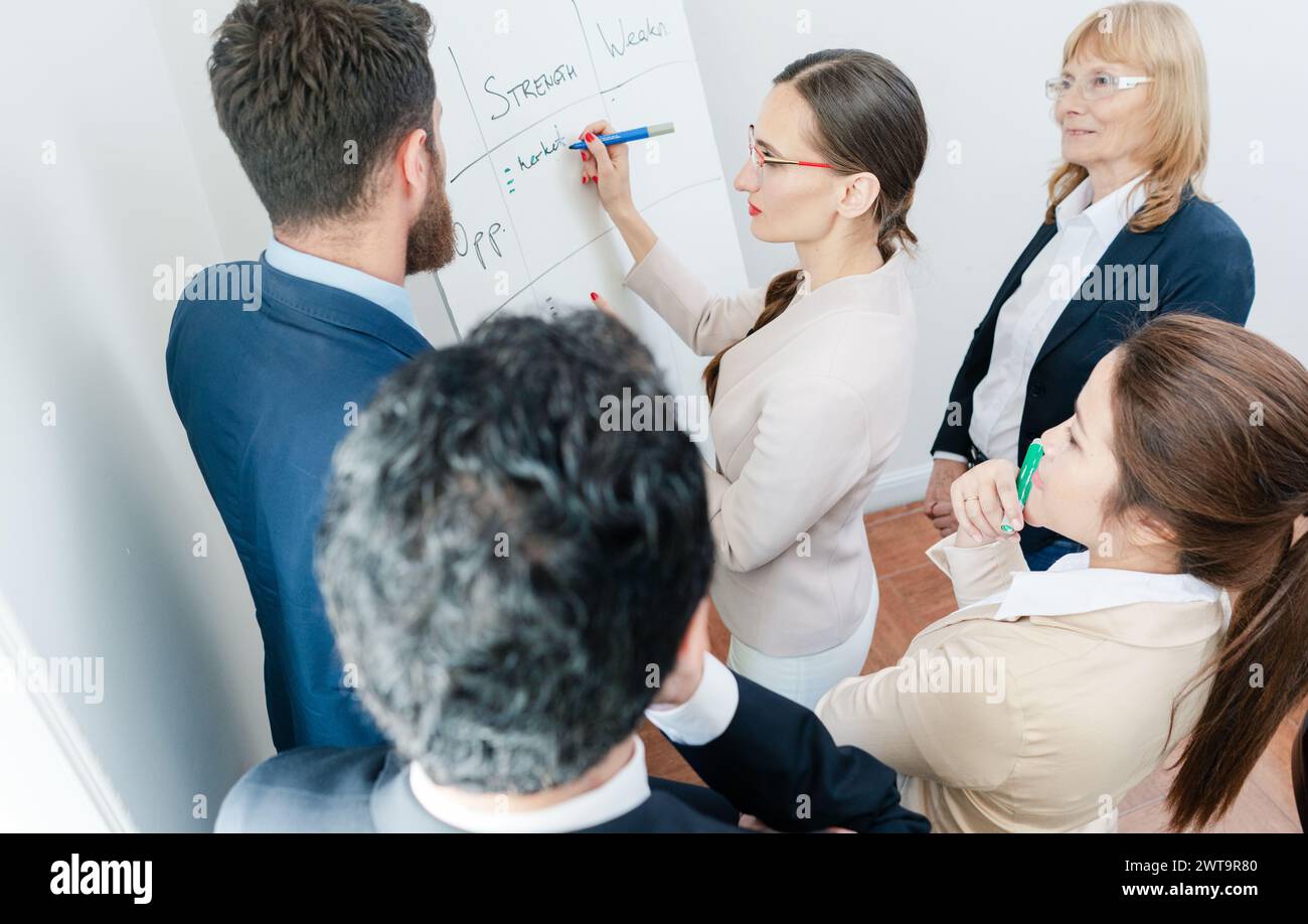 Side view of an intelligent female business expert conducting a SWOT ...