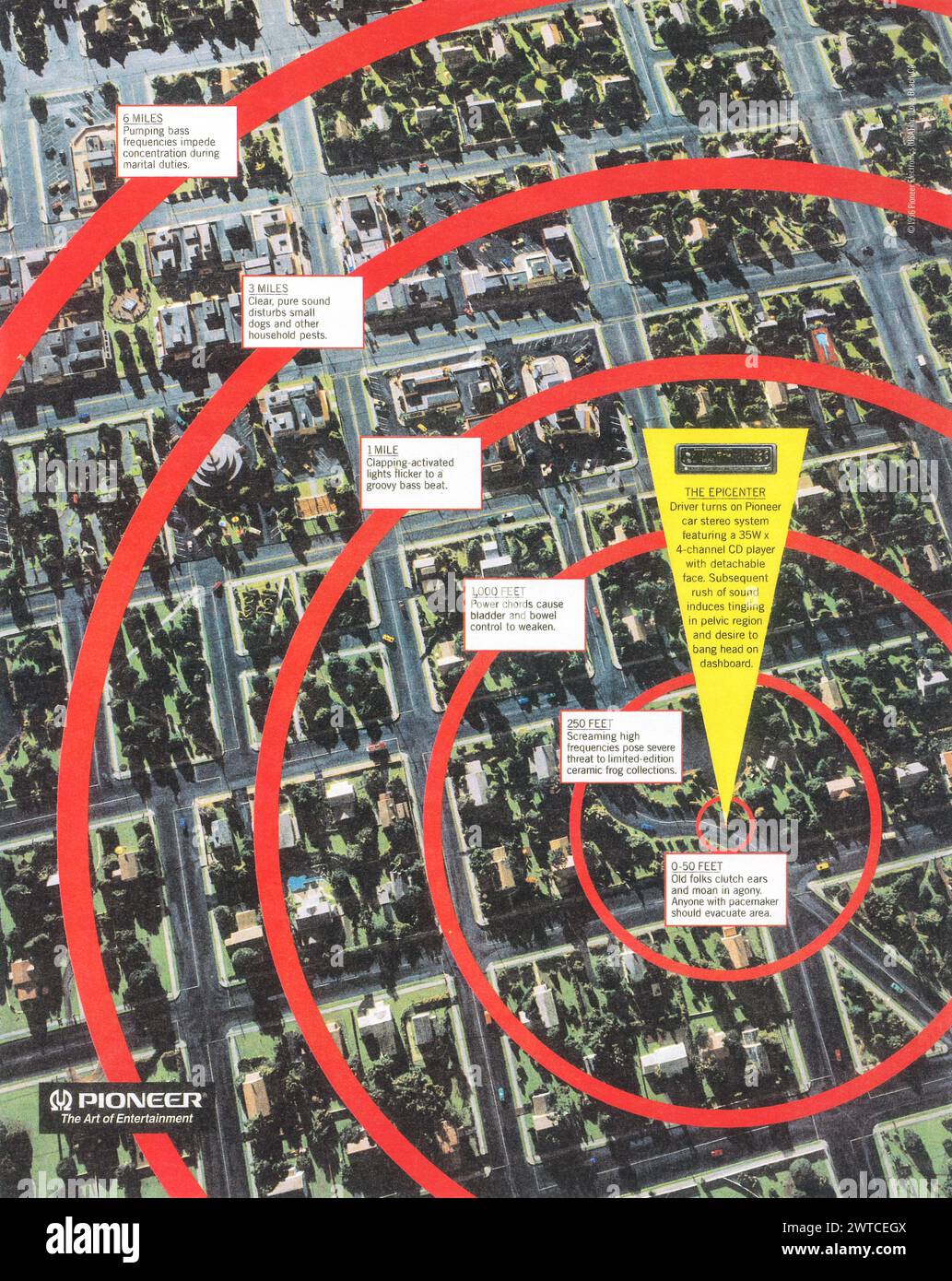 Car stereo systems hi-res stock photography and images - Alamy