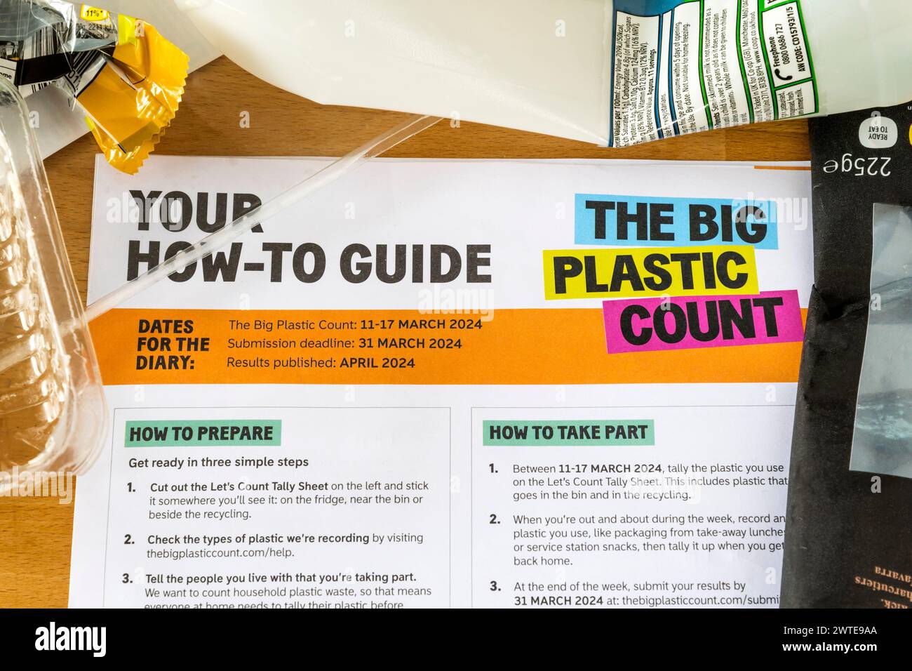 The Big Plastic Count asks people to record their use of each type of ...