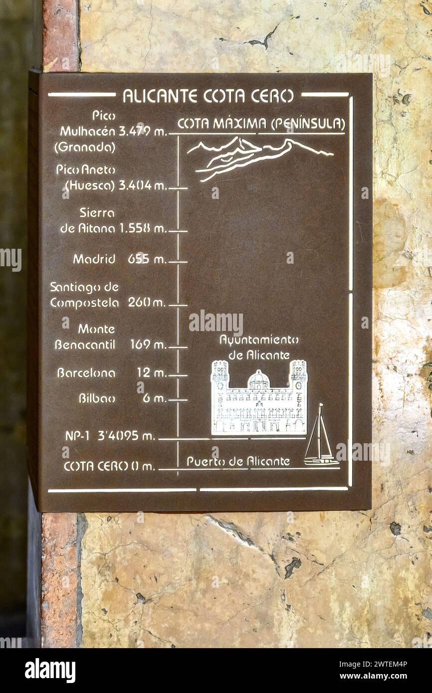 Sign of Cota Cero, Alicante, Spain Stock Photo - Alamy