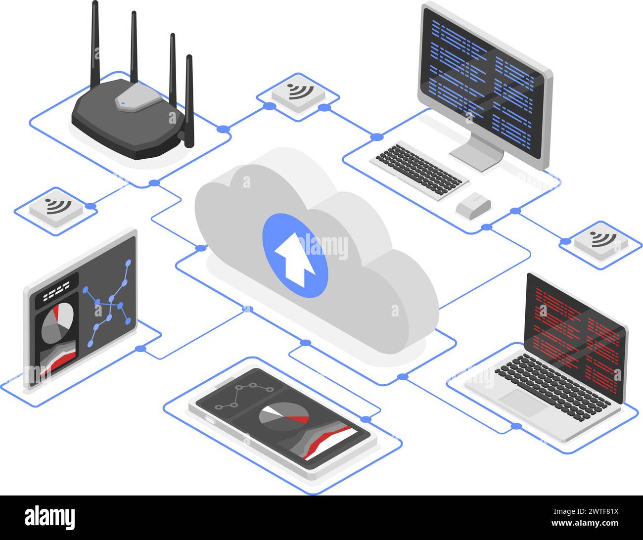 Cloud technologies digital concept. Isometric router, tablet, computer ...