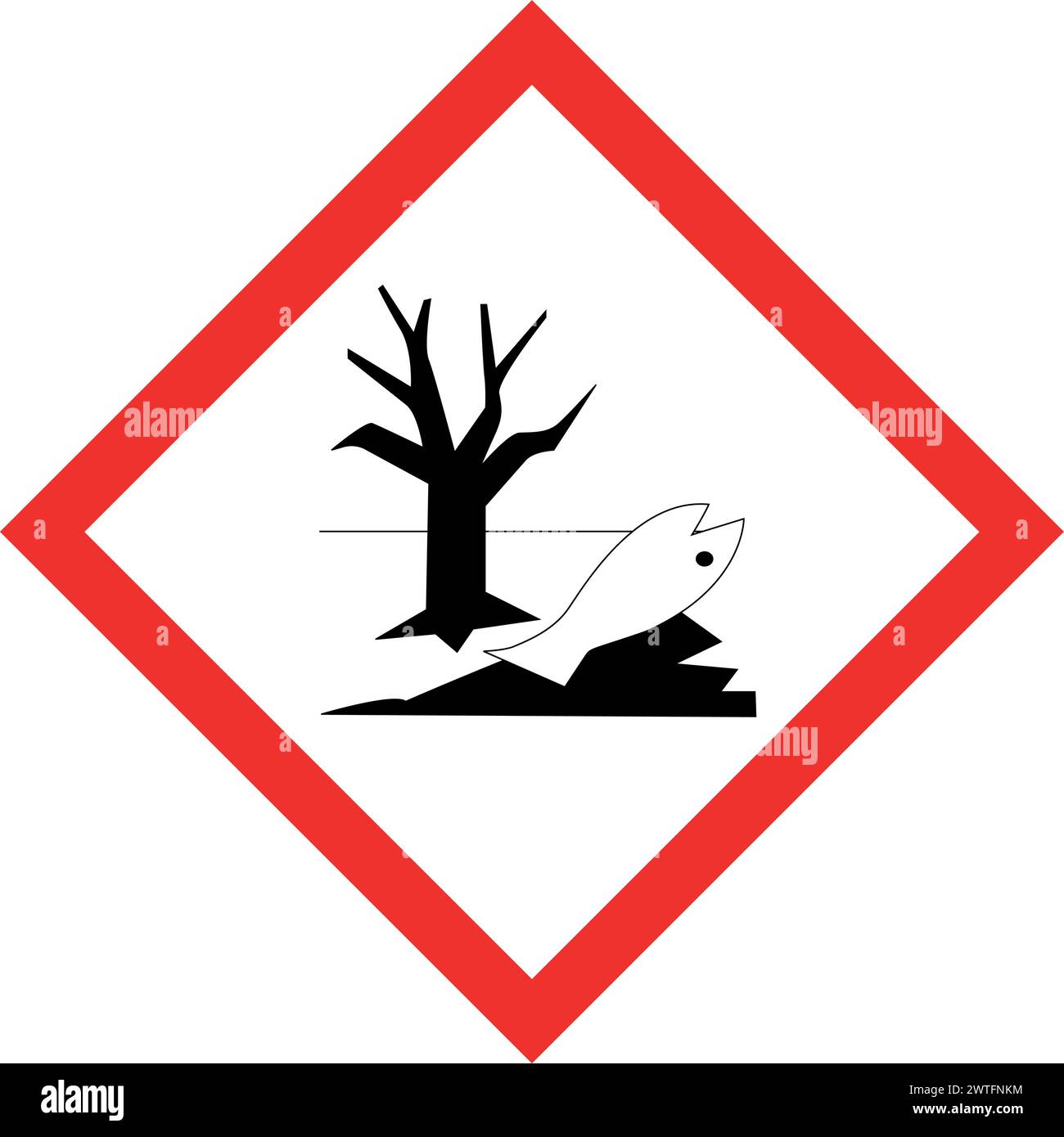 Ghs hazard pictogram caution health hi-res stock photography and images - Alamy