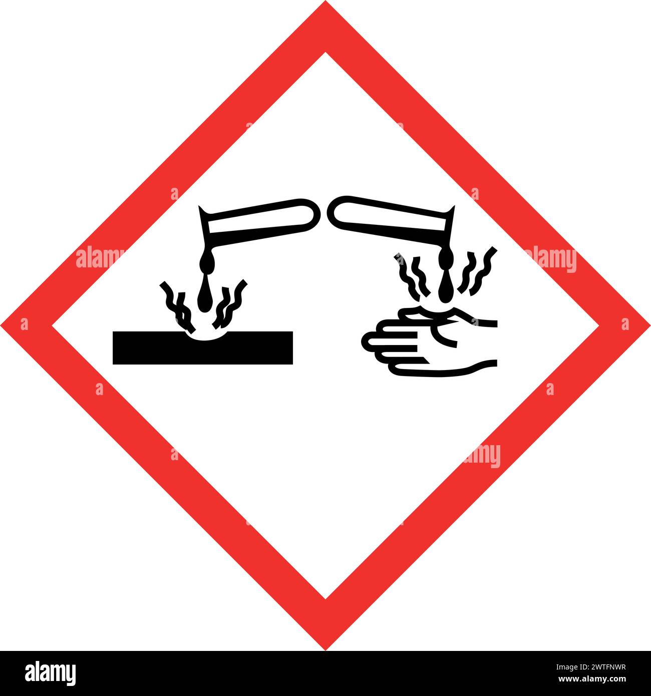 GHS05 hazard pictogram - corrosive , hazard warning sign corrosive ...