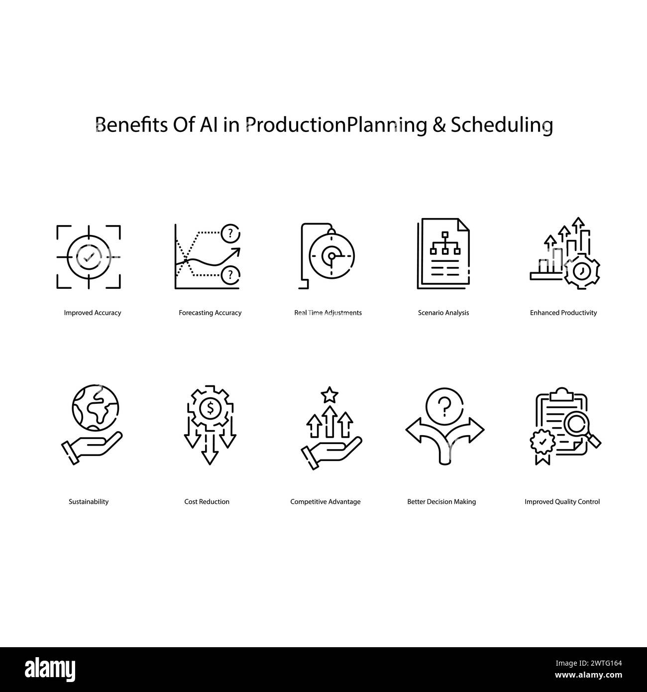 AI Production Planning Vector Icons Optimizing Manufacturing Processes ...