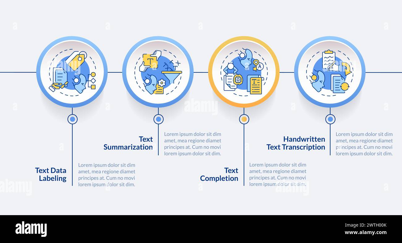 LLM text recognition circle infographic template Stock Vector Image ...