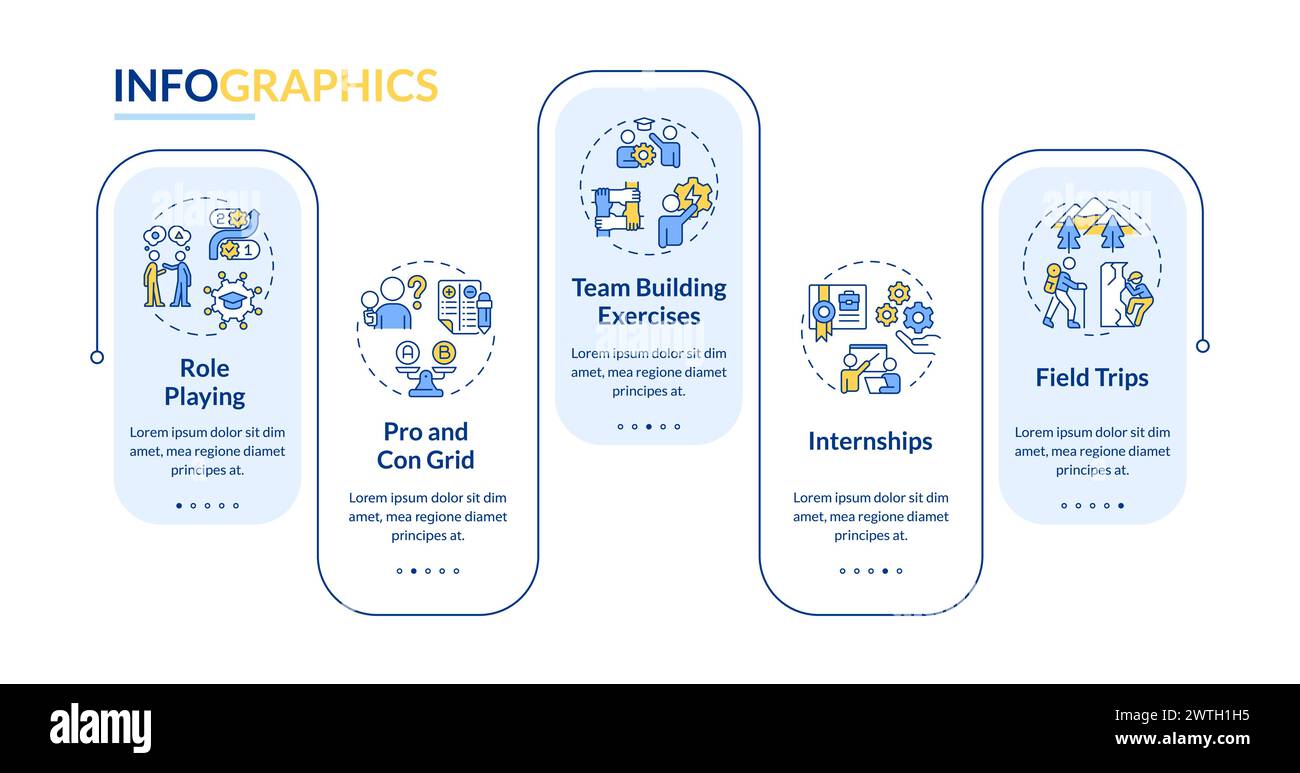 Experiential learning activities rectangle infographic template Stock Vector Image & Art - Alamy