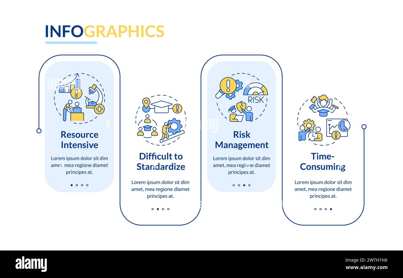 Challenges of education rectangle infographic template Stock Vector Image & Art - Alamy
