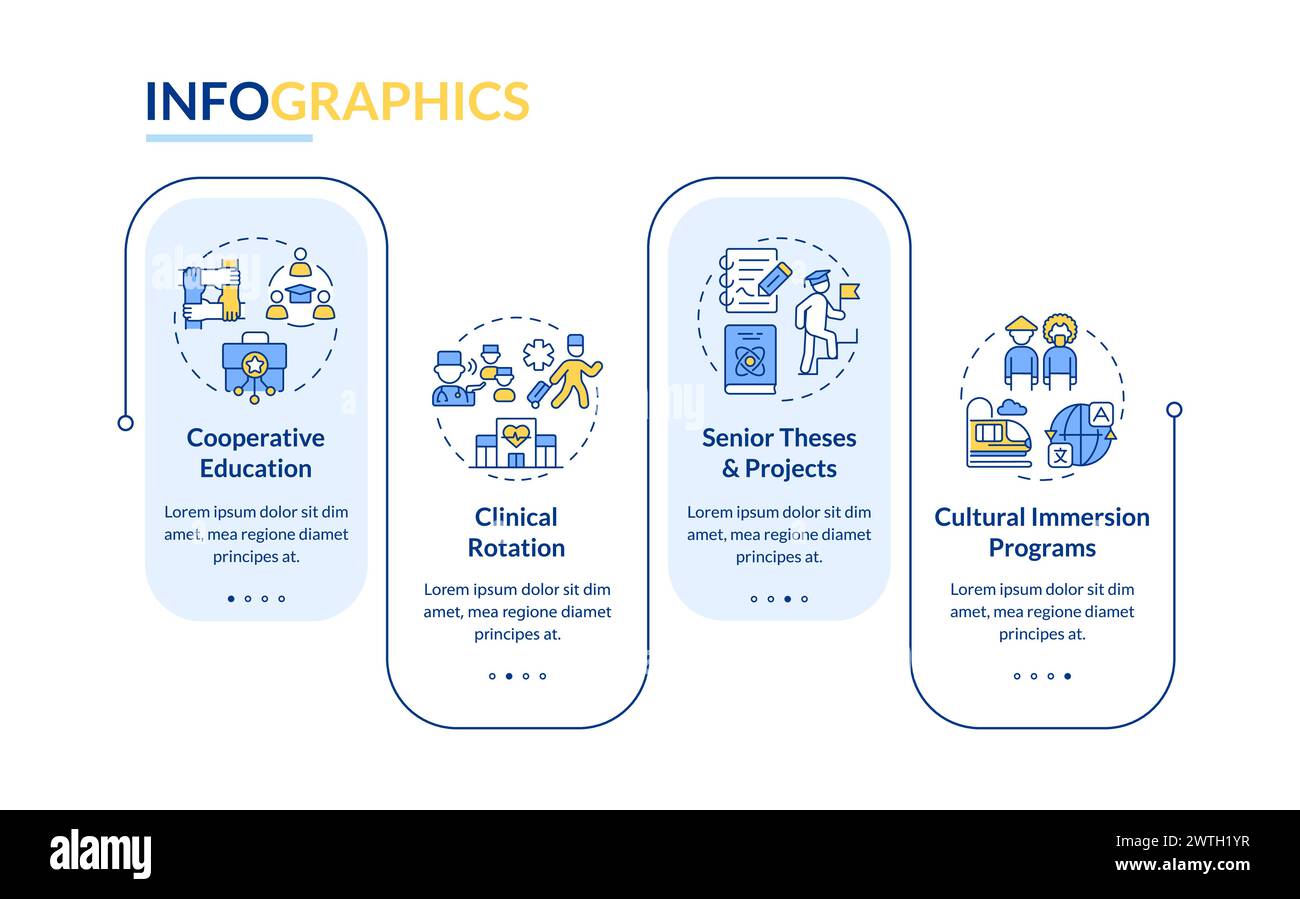 Experiential education Stock Vector Images - Alamy