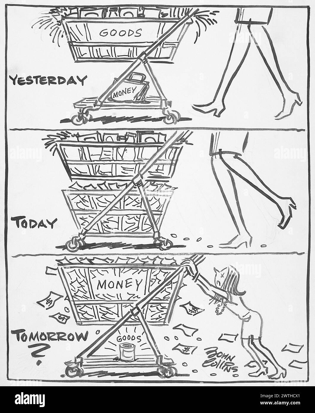 Cartoon - Evolution of the Market Cart. John Collins (1917-2007 Stock ...