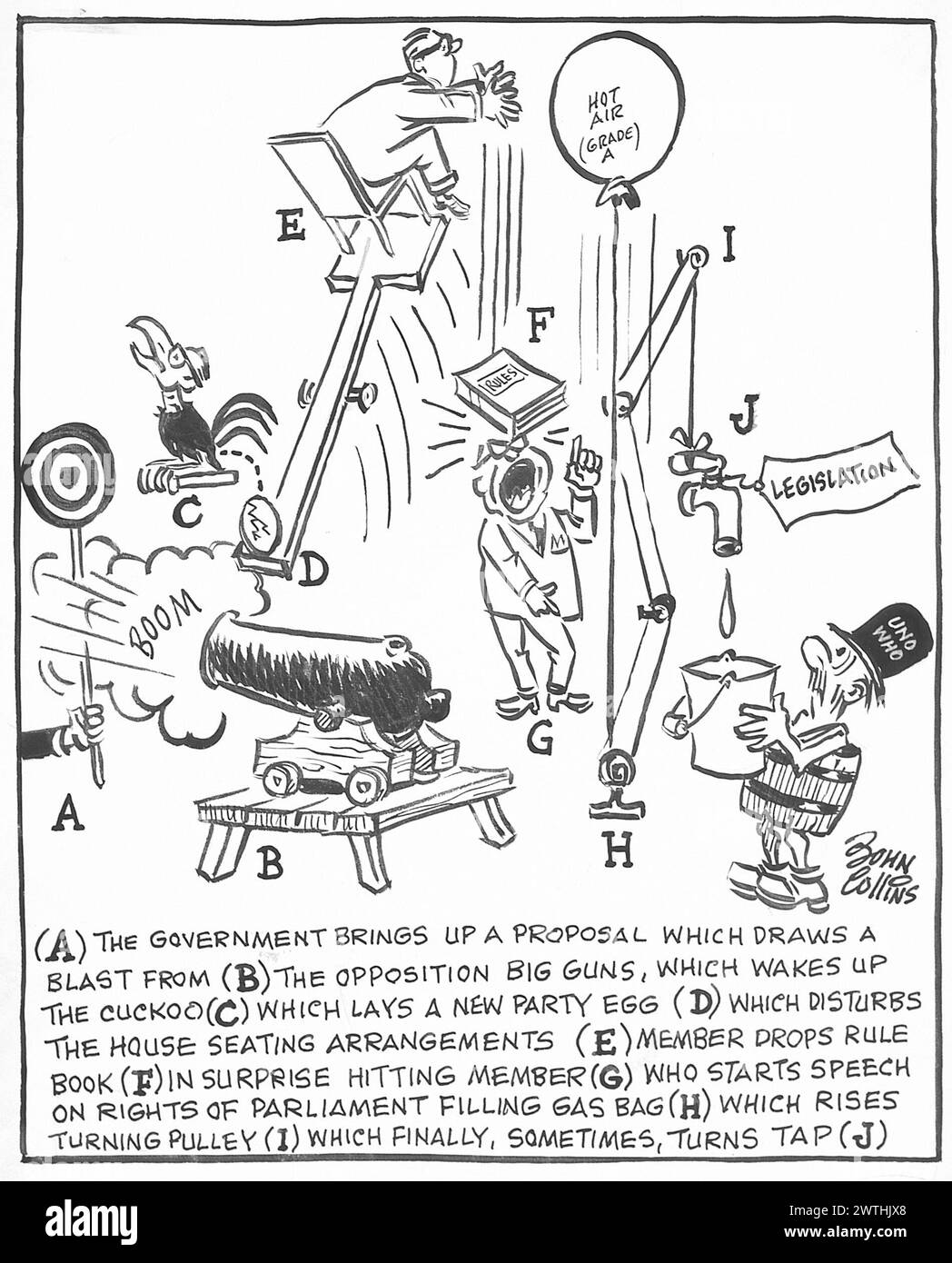 Cartoon - Our Rube Goldberg Parliament. John Collins (1917-2007 Stock ...