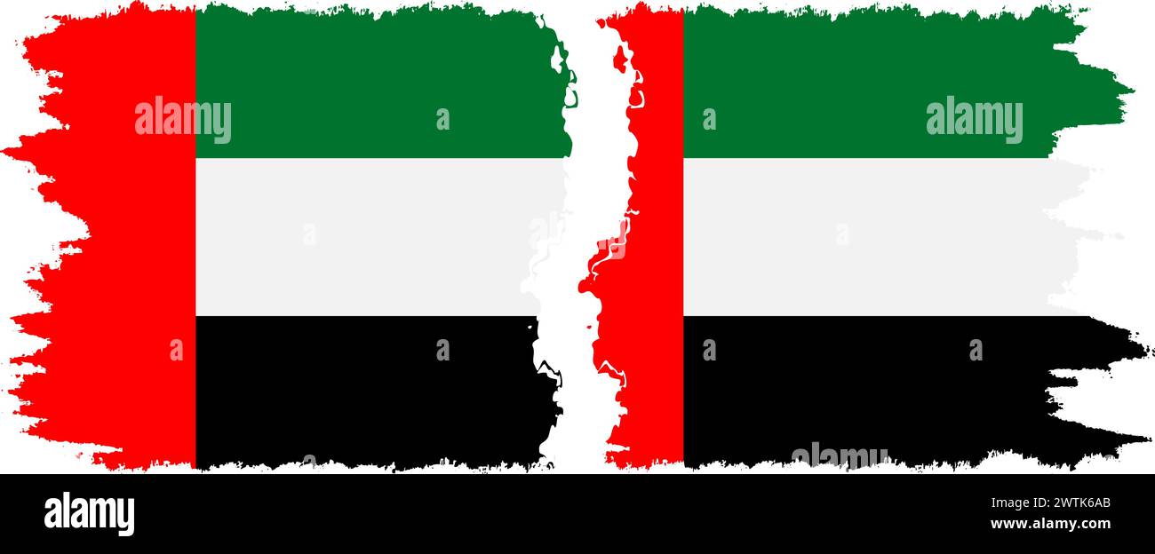 United Arab Emirates and United Arab Emirates grunge flags connection ...