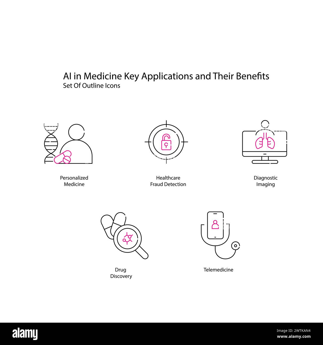 Benefits of medicine icons hi-res stock photography and images - Alamy