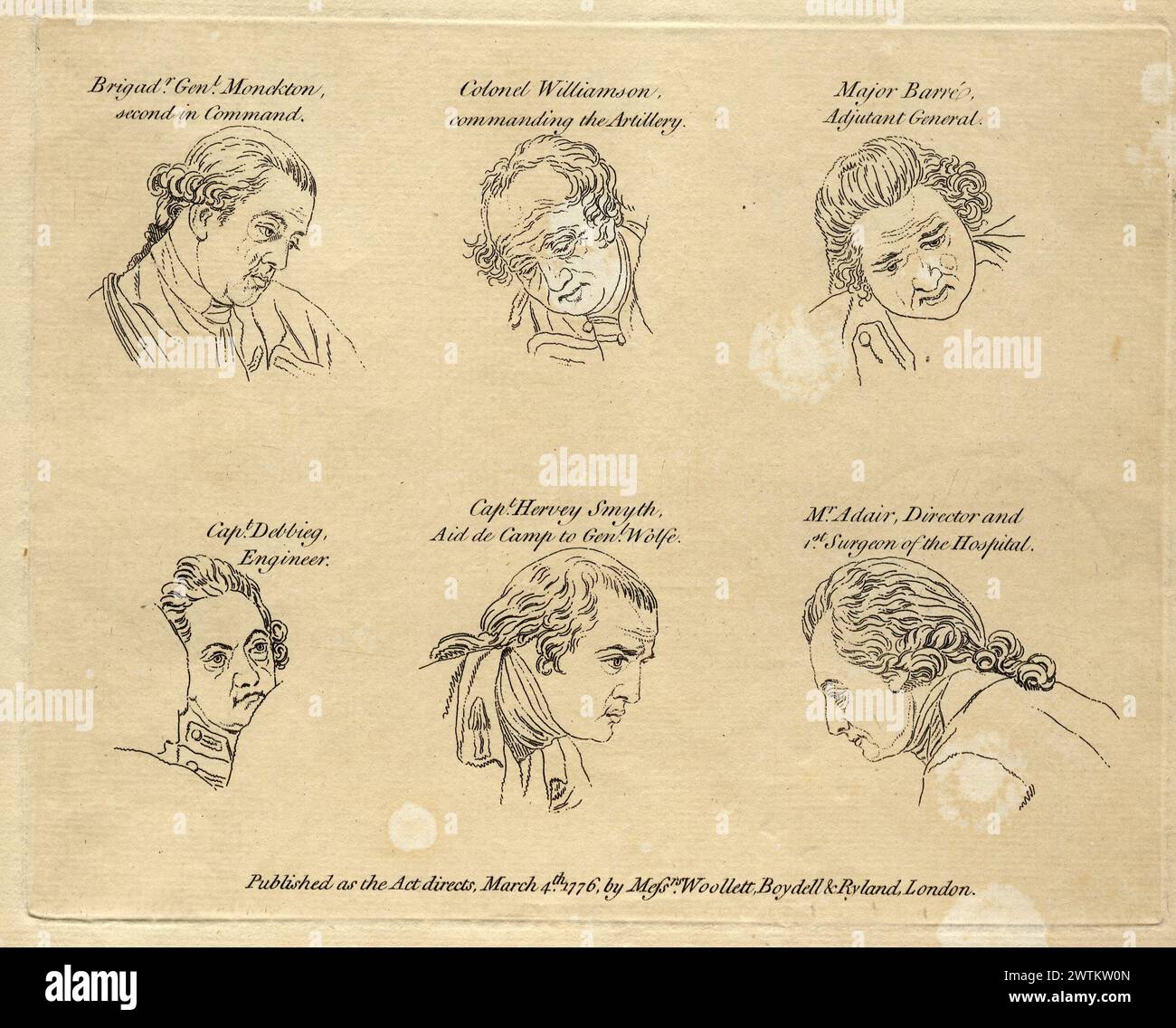 Etching - Key for Benjamin West's "Death of General Wolfe" Anonymous ...