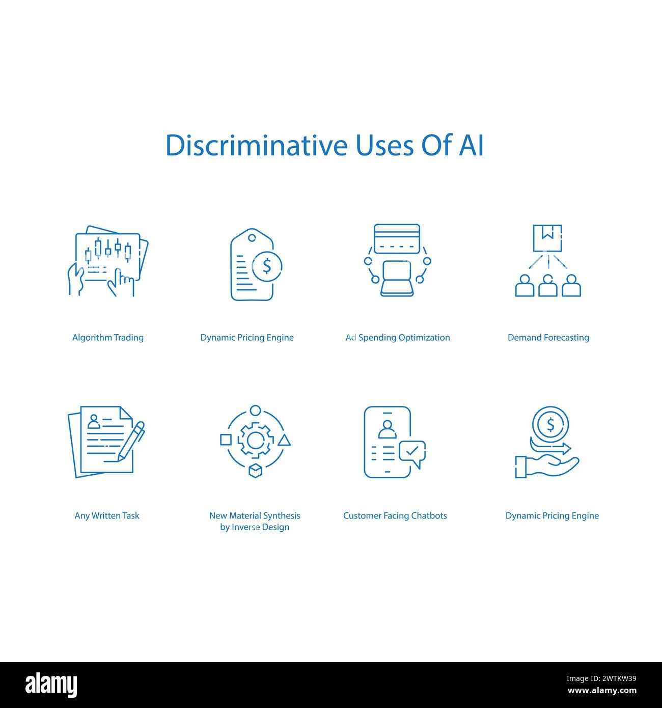 Ethical AI Discrimination Vector Icons Addressing Biases in Technology ...