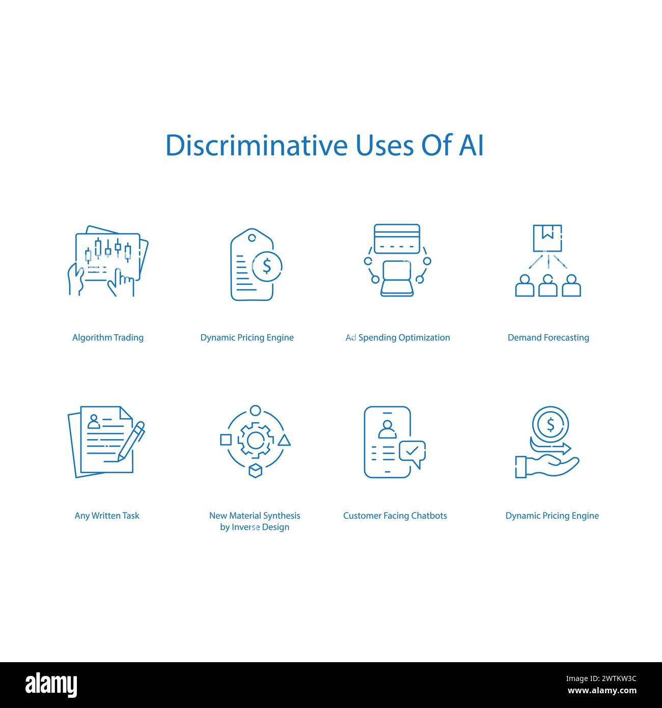 Ethical AI Discrimination Vector Icons Addressing Biases in Technology ...