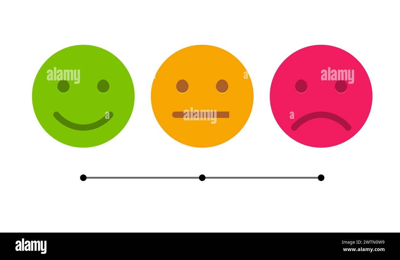 Smiley icon set. Emoticons positive, neutral and negative. Vector ...