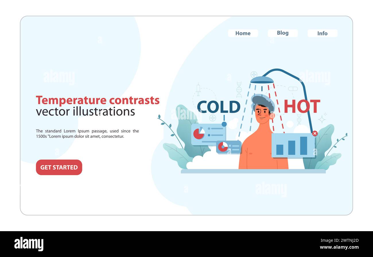 Temperature contrasts. An illustrative guide on the effects of ...