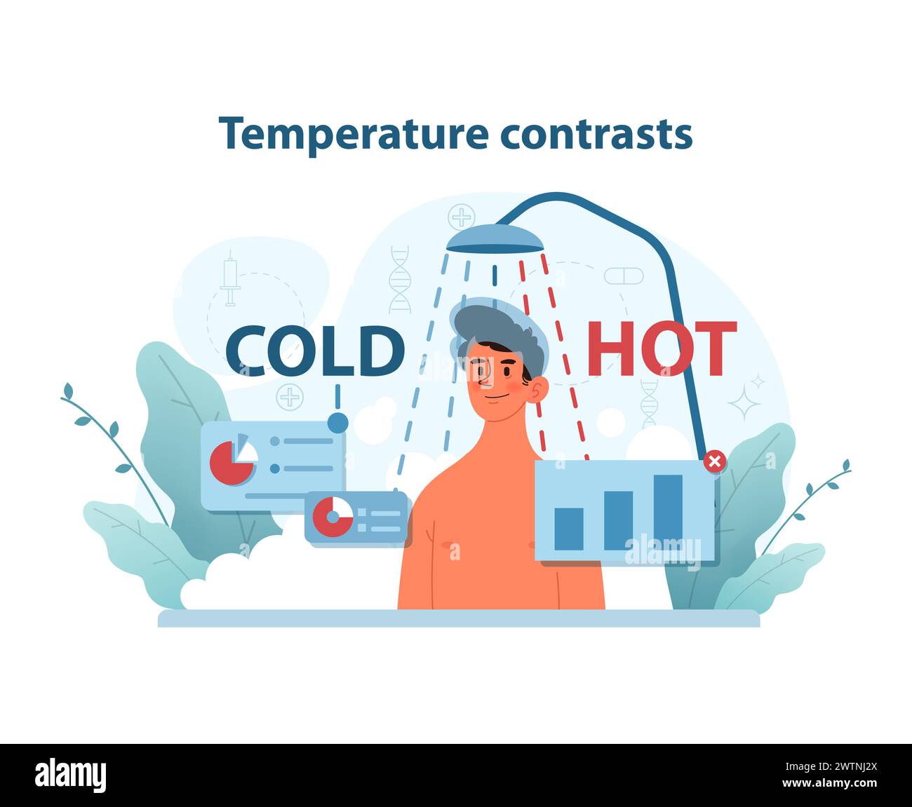 Temperature contrasts. An illustrative guide on the effects of ...