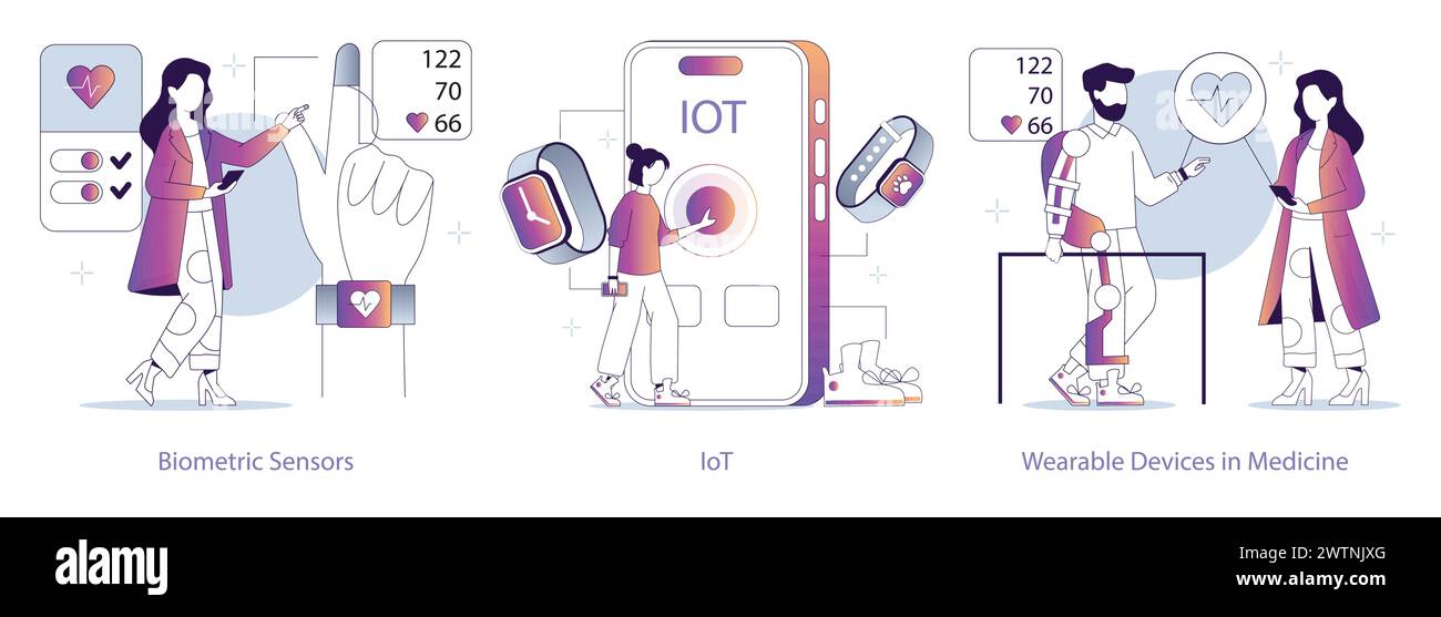 Wearable tech set. Biometric sensors and IoT devices for medical data ... Wearable tech set. Biometric sensors and IoT devices for medical data ...