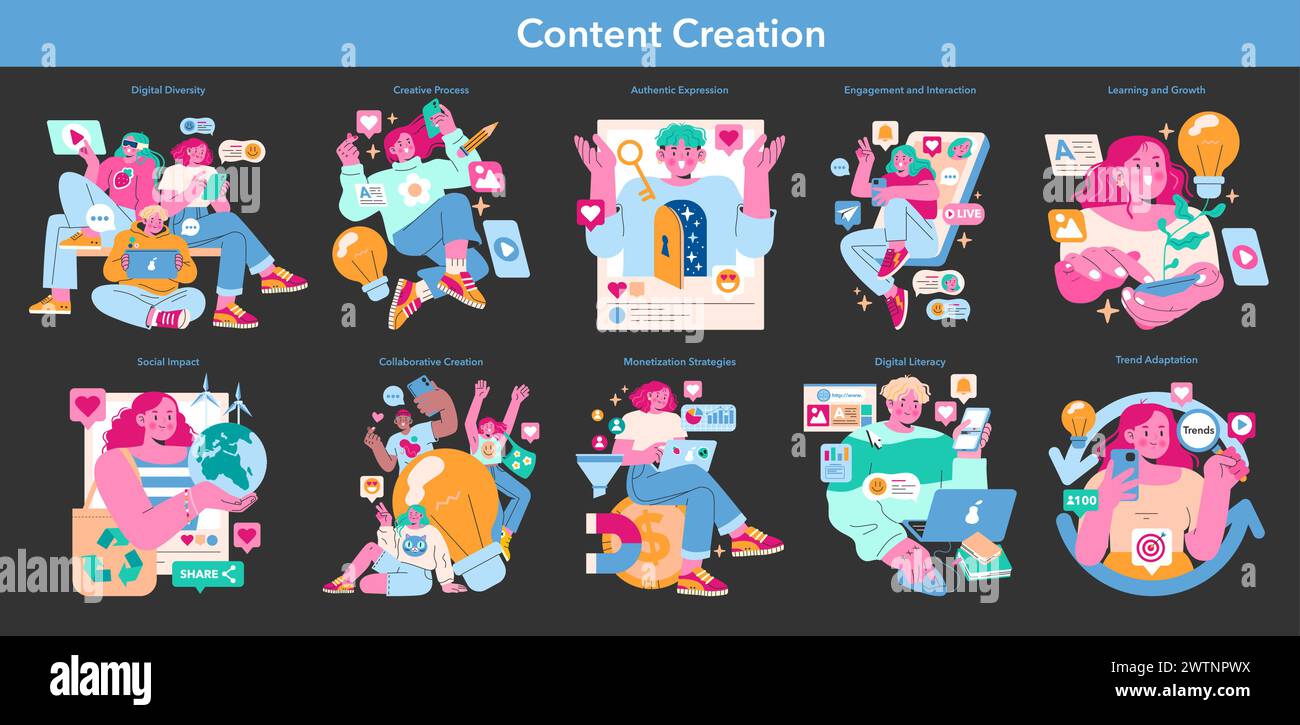 Content Creation set. Diverse online engagement and innovative digital strategies. Exploring ...