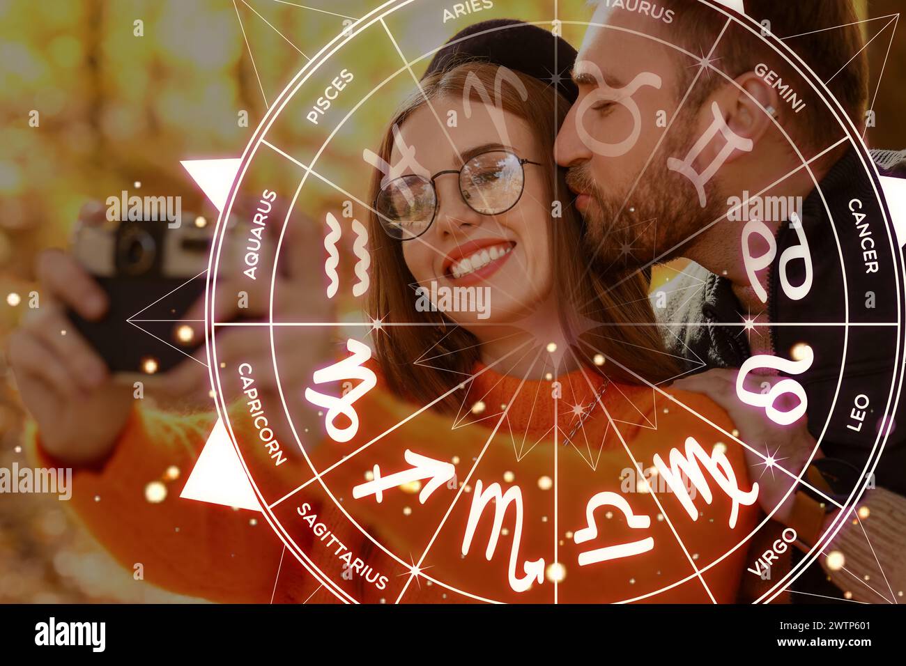 Compatibility chart hi-res stock photography and images - Alamy