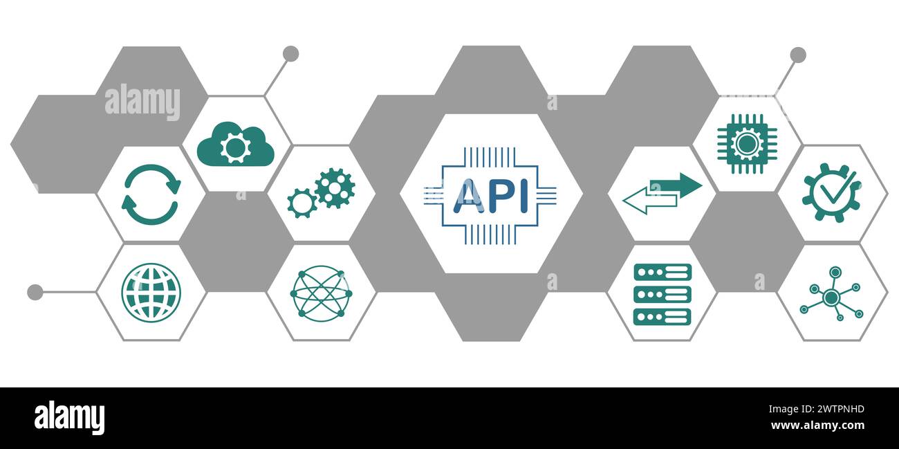 Concept of api with connected icons Stock Photo - Alamy