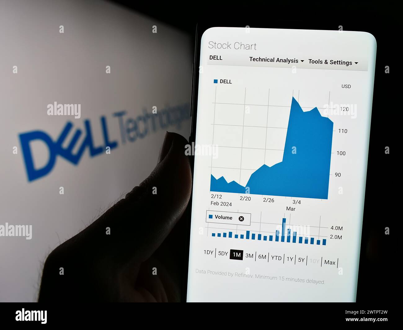 Dell logo hi-res stock photography and images - Alamy