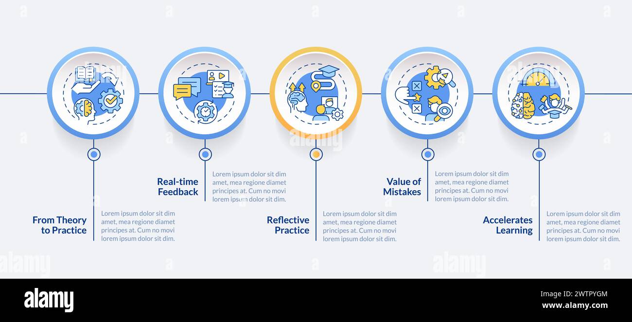 Learning advantages circle infographic template Stock Vector Image & Art - Alamy