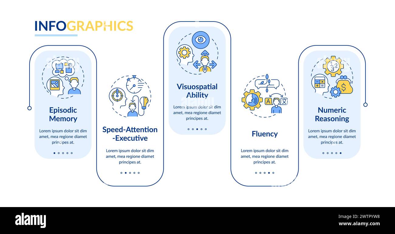 Cognitive processing Stock Vector Images - Alamy