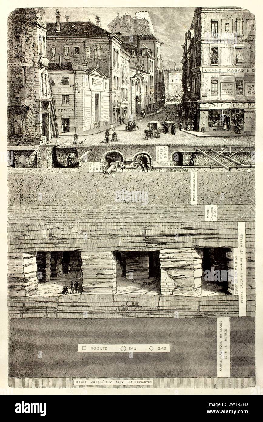 Vintage geology illustration hi-res stock photography and images - Alamy